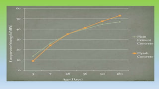 Fly ash sources and control | PPT