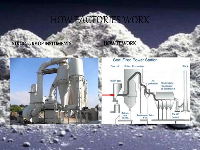 Fly ash stablization ppt | PPTX | Chemistry | Science