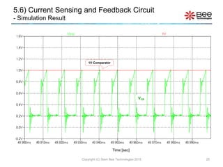 Flyback Converter using PWM IC(LTspice Version) | PPTX