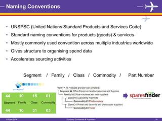 Flybe case study: How to transport the Back Office - Richard Young ...