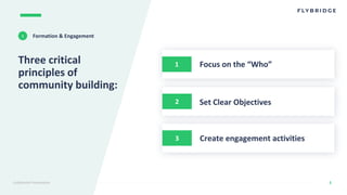 The Community Playbook for Founders (from Flybridge) | PDF