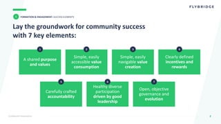 The Community Playbook for Founders (from Flybridge) | PDF