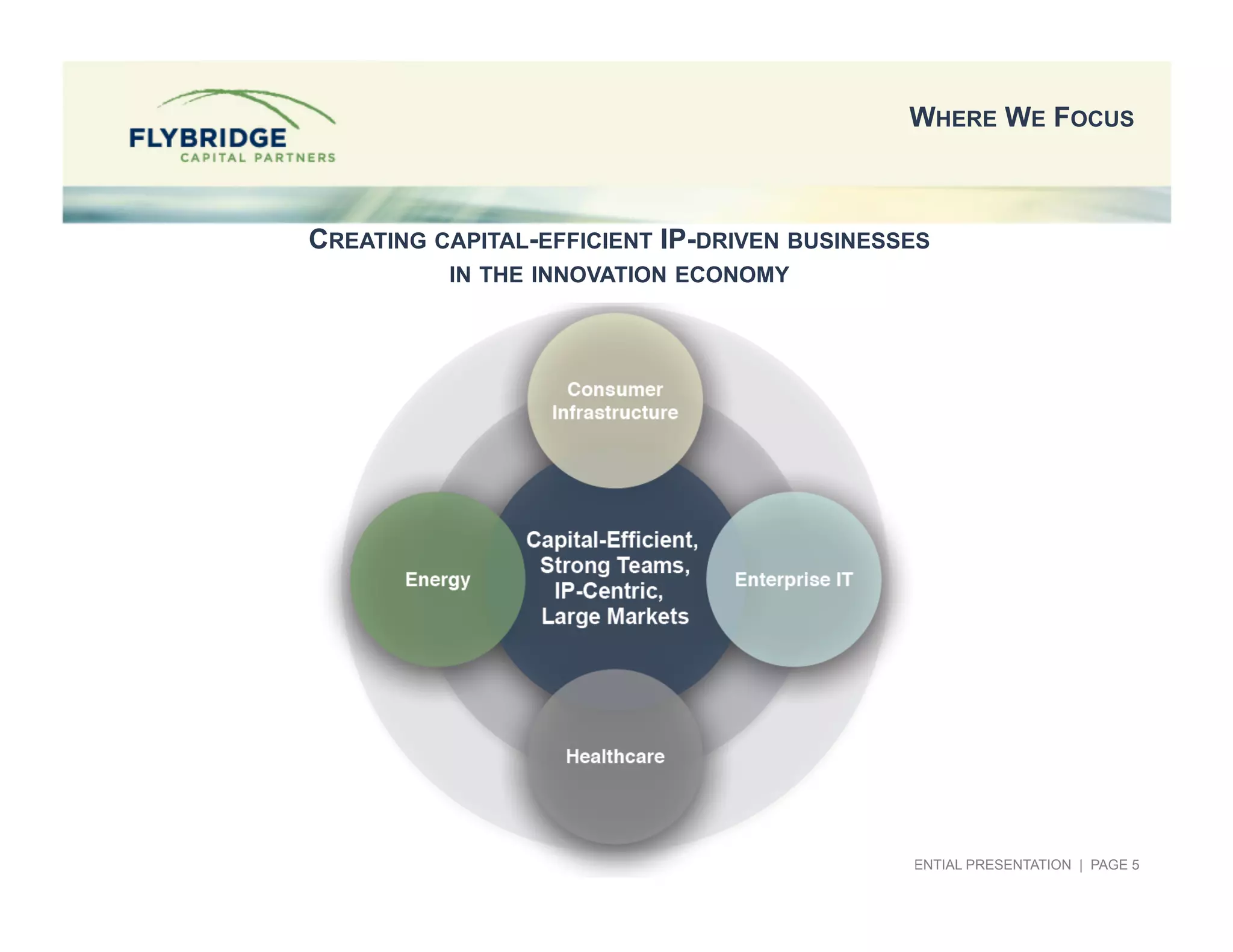 Flybridge Capital Partners | PPT
