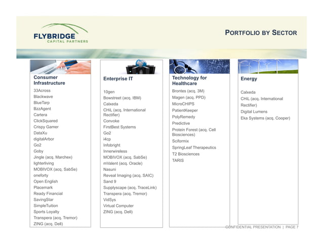 Flybridge Capital Partners | PDF