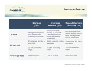 Flybridge Capital Partners | PDF