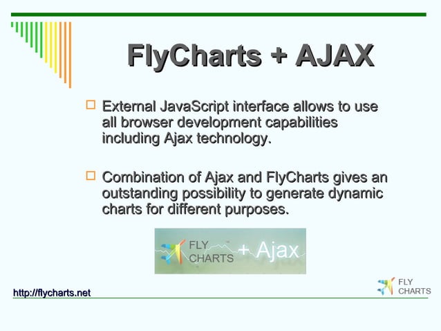 FlyCharts Presentation | PPT