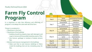 Fly Control Program To Understand and Control Fly | PPTX