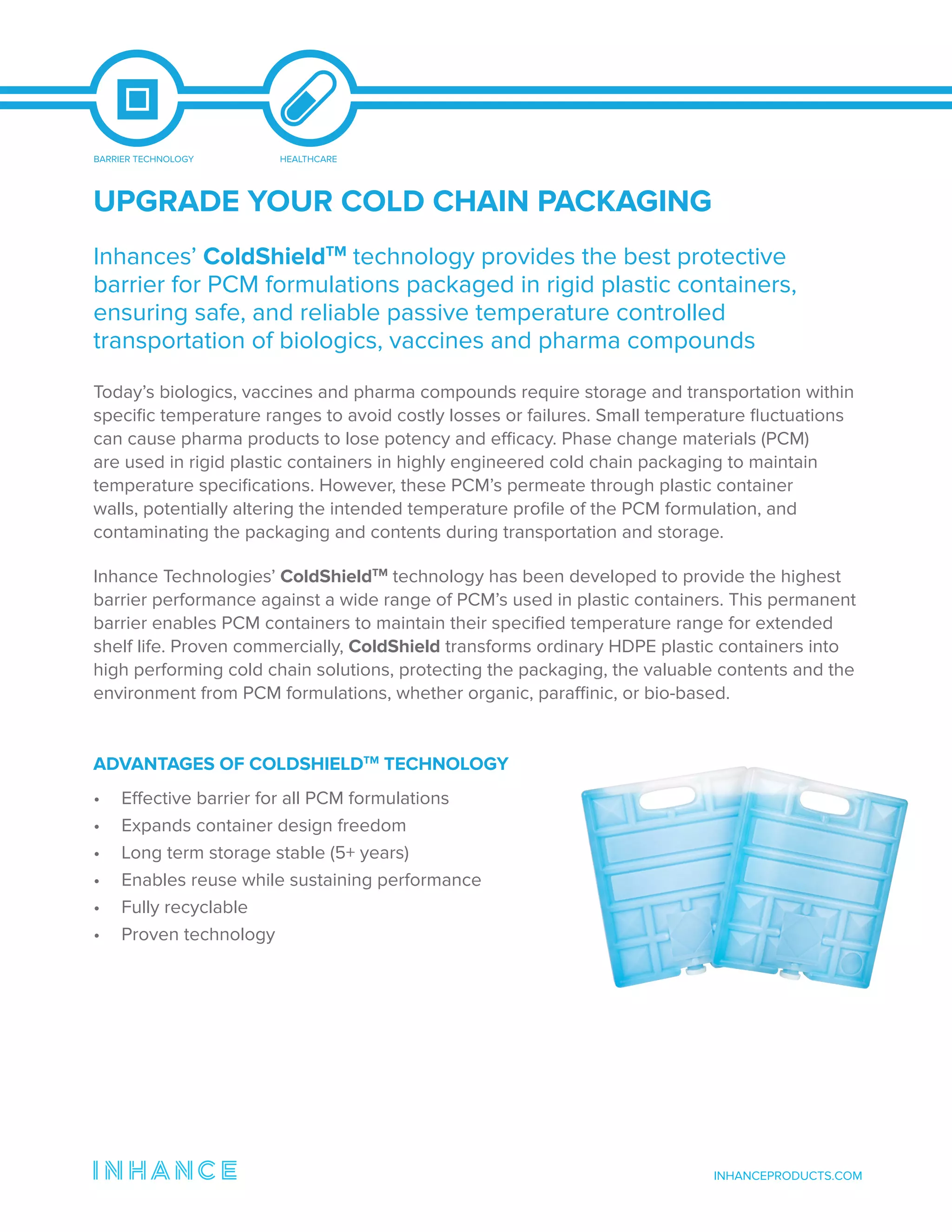 Cold chain packaging | PDF