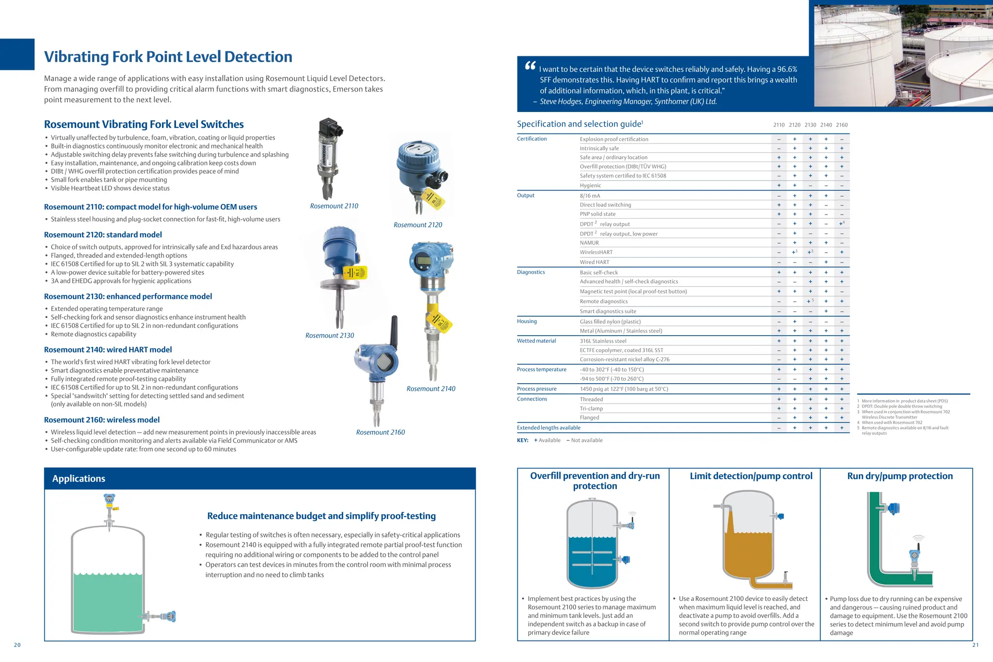 flyer-rosemount-process-level-instrumentation-data-en-us-191106.pdf