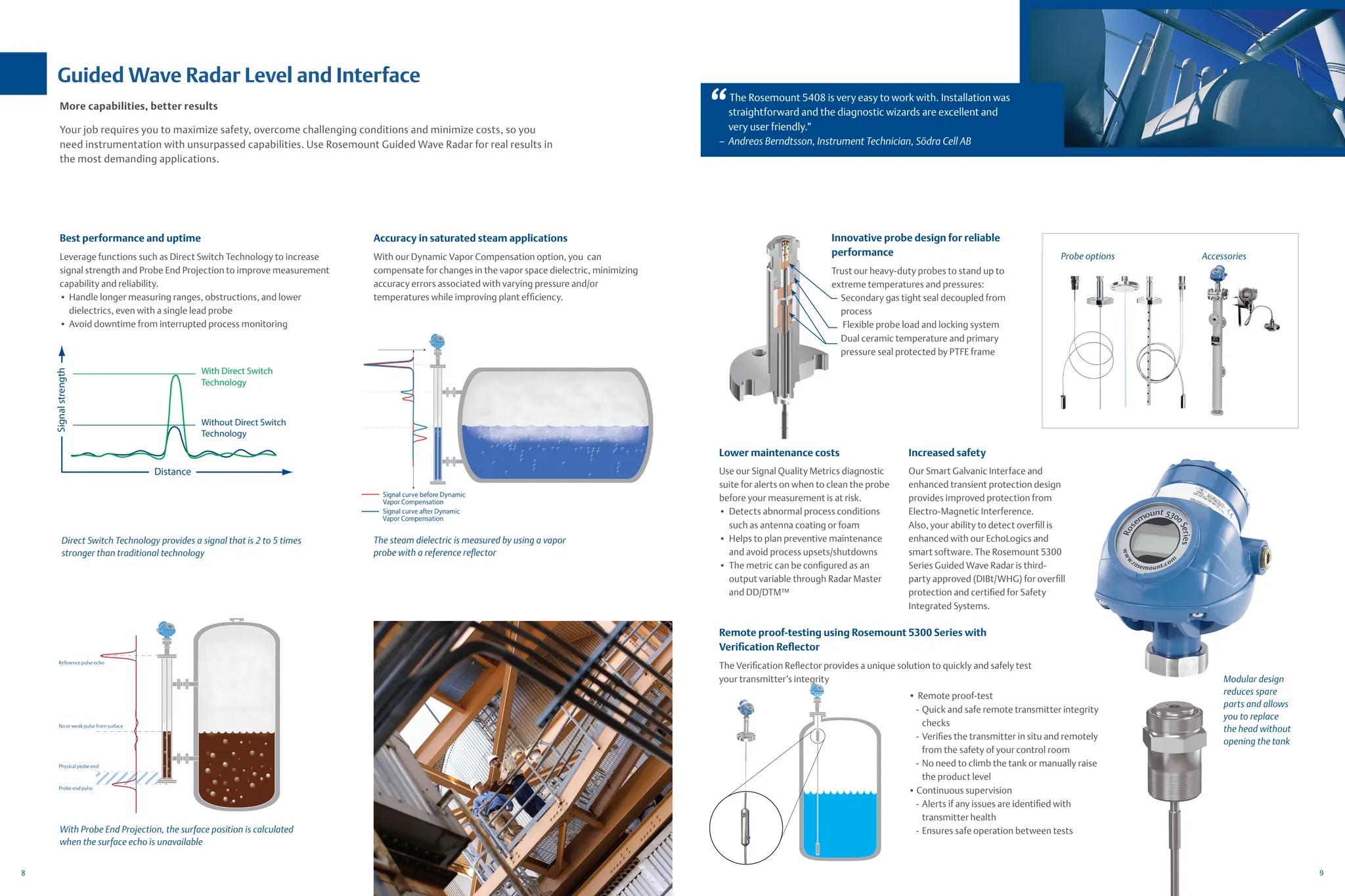 flyer-rosemount-process-level-instrumentation-data-en-us-191106.pdf