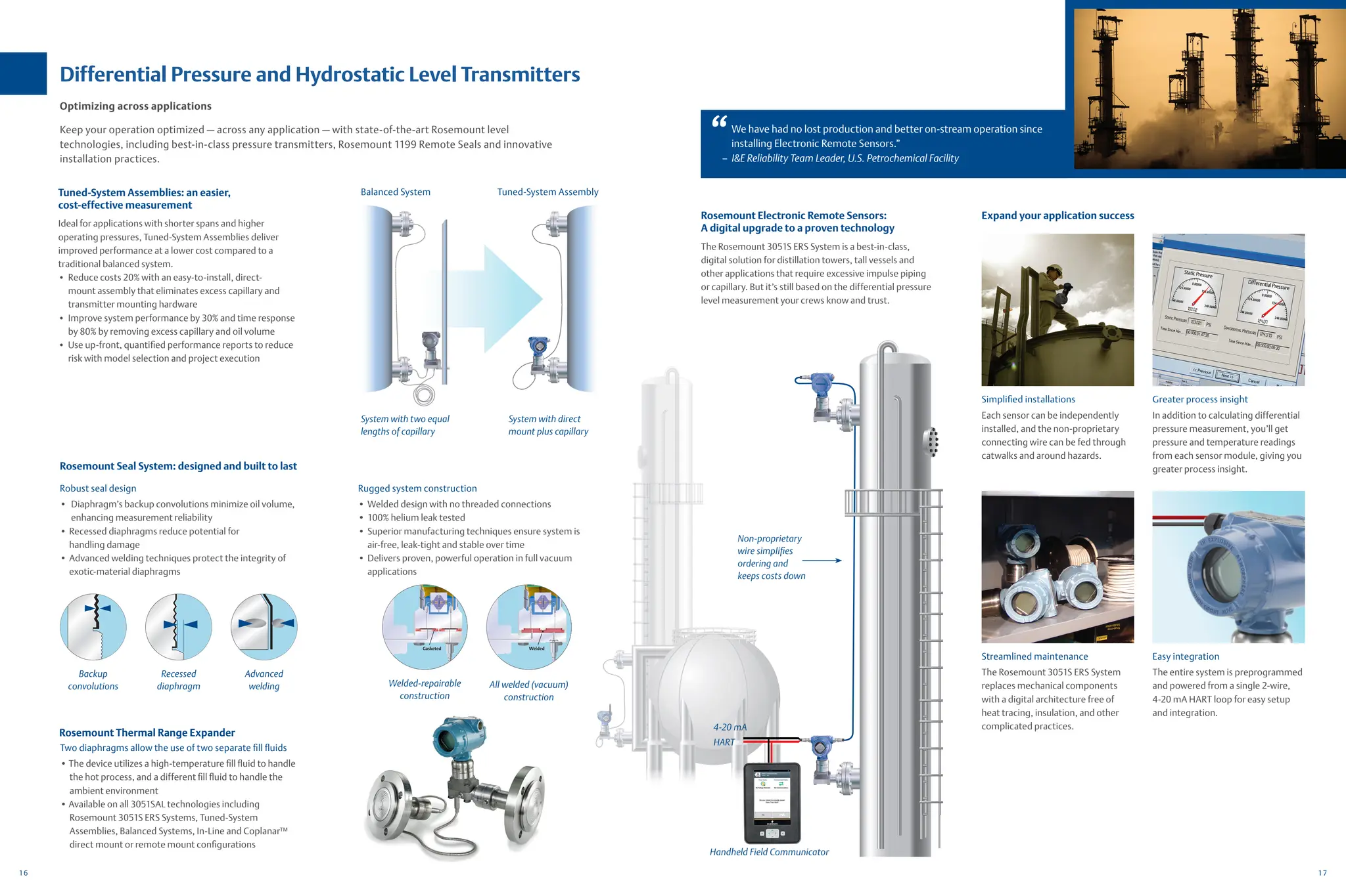 flyer-rosemount-process-level-instrumentation-data-en-us-191106.pdf