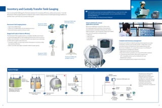 flyer-rosemount-process-level-instrumentation-data-en-us-191106.pdf