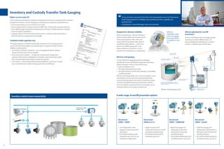 flyer-rosemount-process-level-instrumentation-data-en-us-191106.pdf