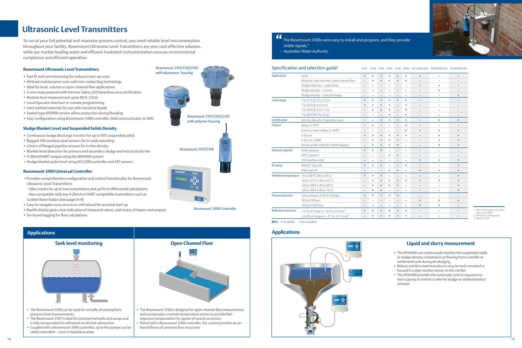 flyer-rosemount-process-level-instrumentation-data-en-us-191106.pdf