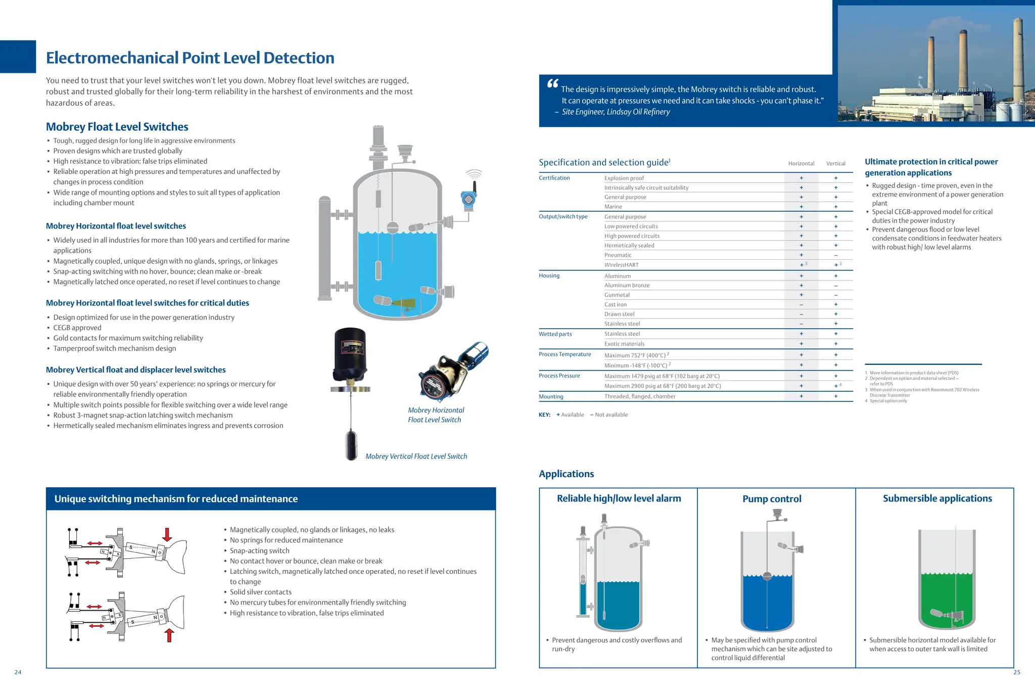flyer-rosemount-process-level-instrumentation-data-en-us-191106.pdf
