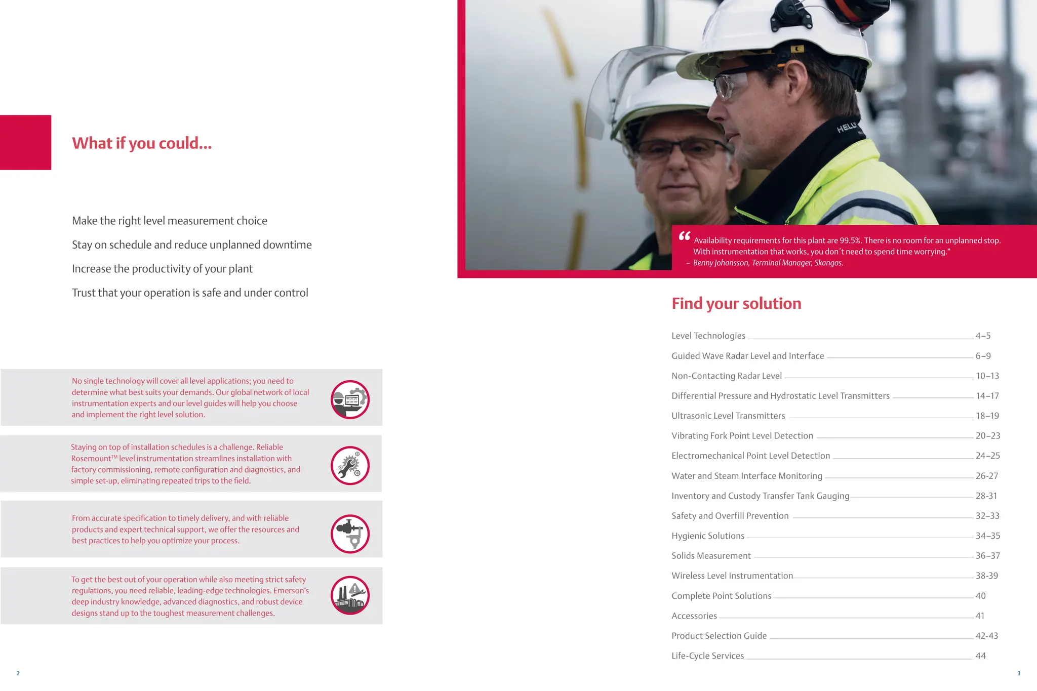 flyer-rosemount-process-level-instrumentation-data-en-us-191106.pdf