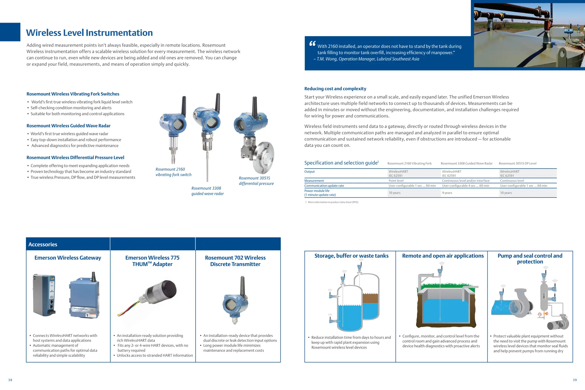 flyer-rosemount-process-level-instrumentation-data-en-us-191106.pdf