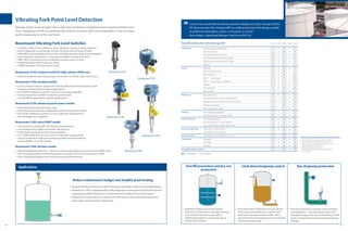 flyer-rosemount-process-level-instrumentation-data-en-us-191106.pdf