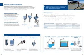 flyer-rosemount-process-level-instrumentation-data-en-us-191106.pdf