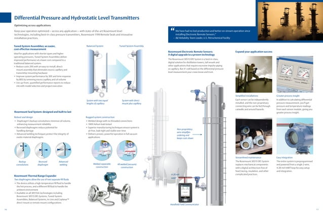 flyer-rosemount-process-level-instrumentation-data-en-us-191106.pdf
