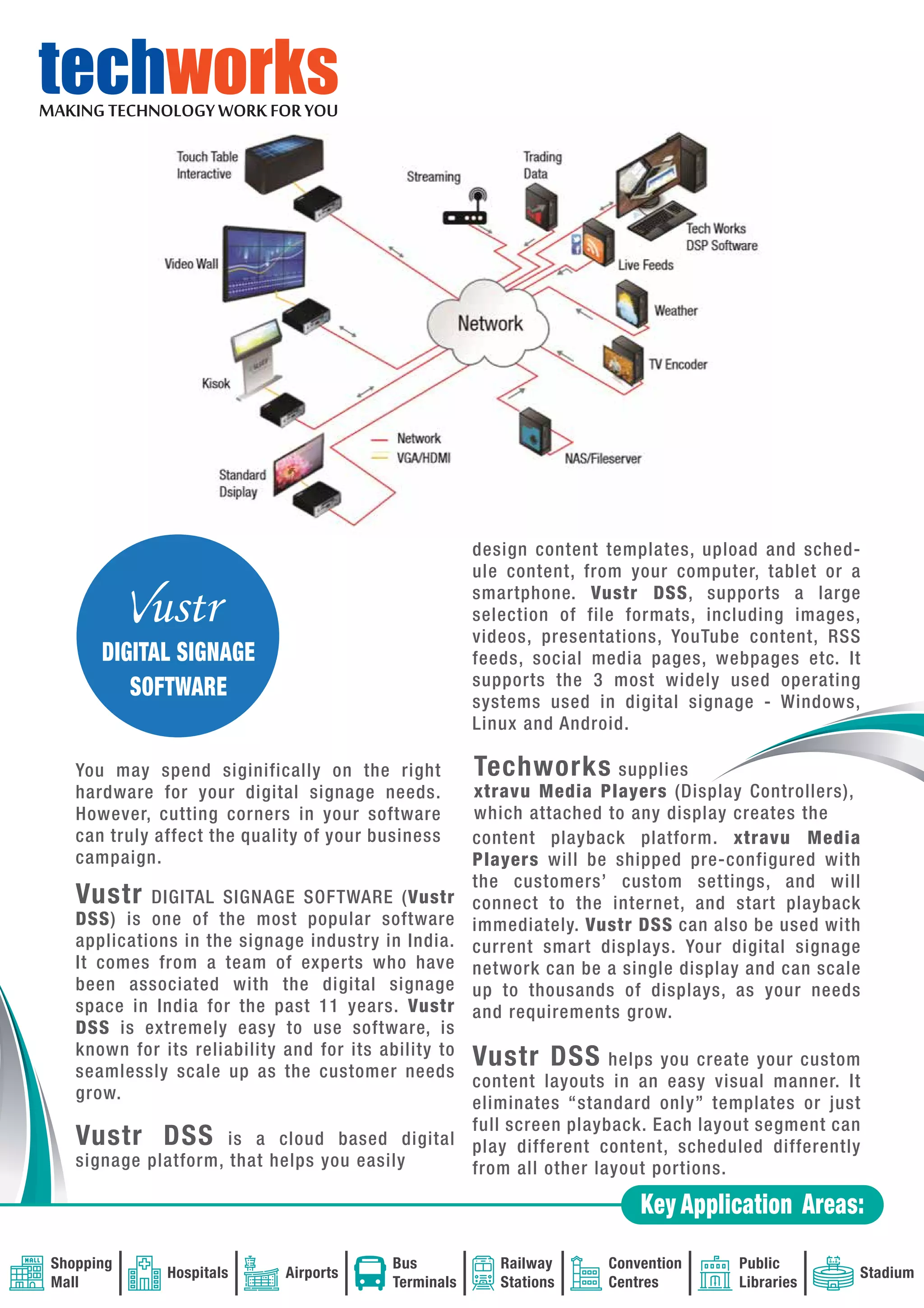 Vustr Digital Signage Software | PDF