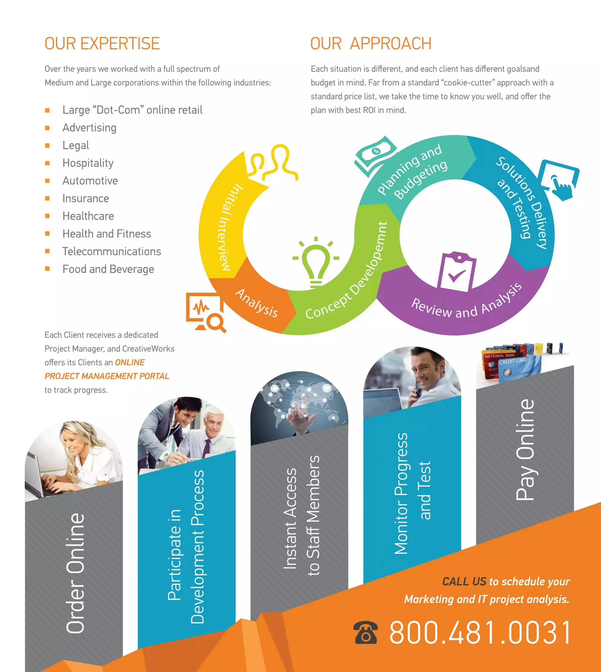 Creative Works | PDF