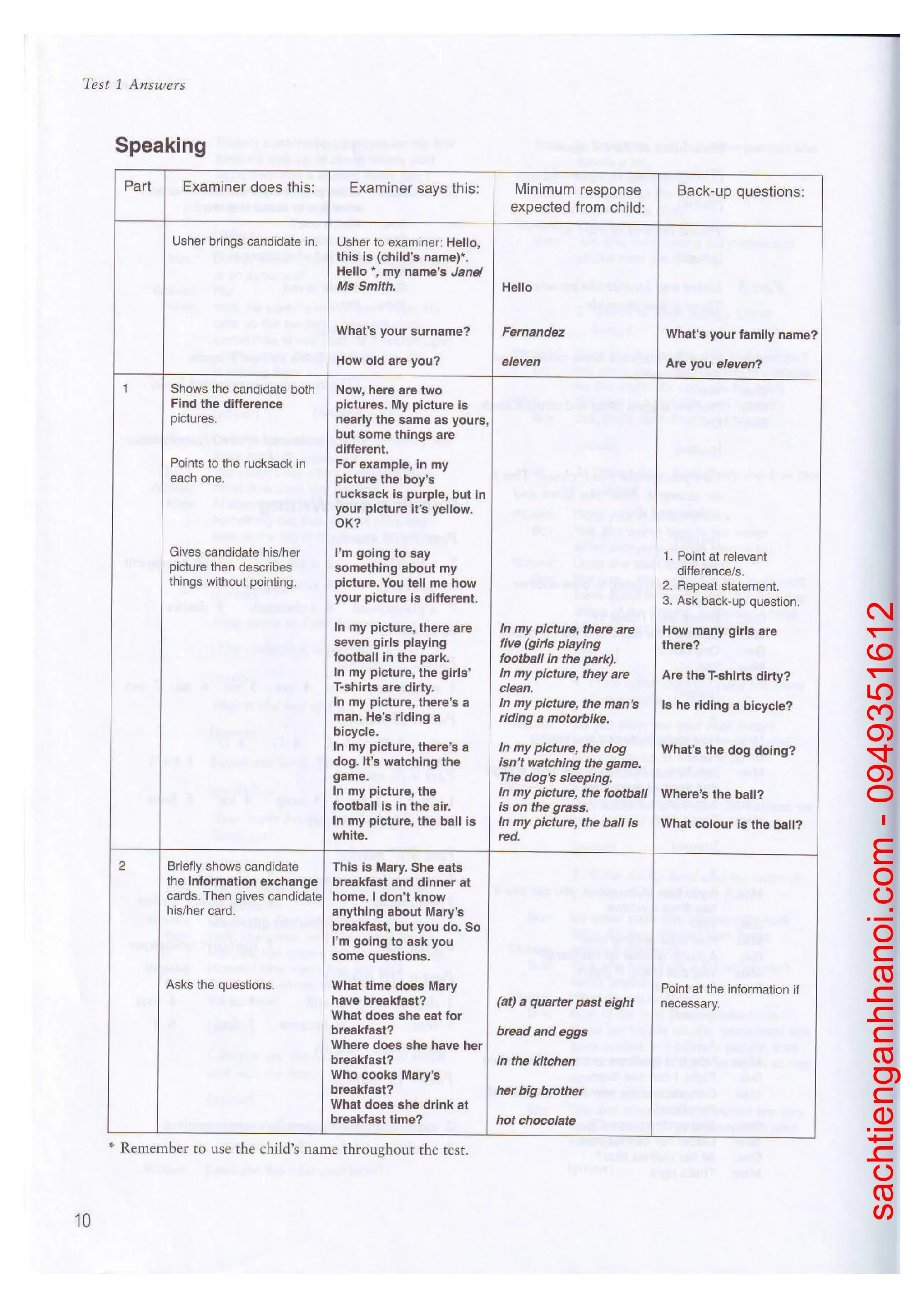 FLYER 2 - ANSWER KEY.pdf( Tờ rơi - đáp án) | PDF