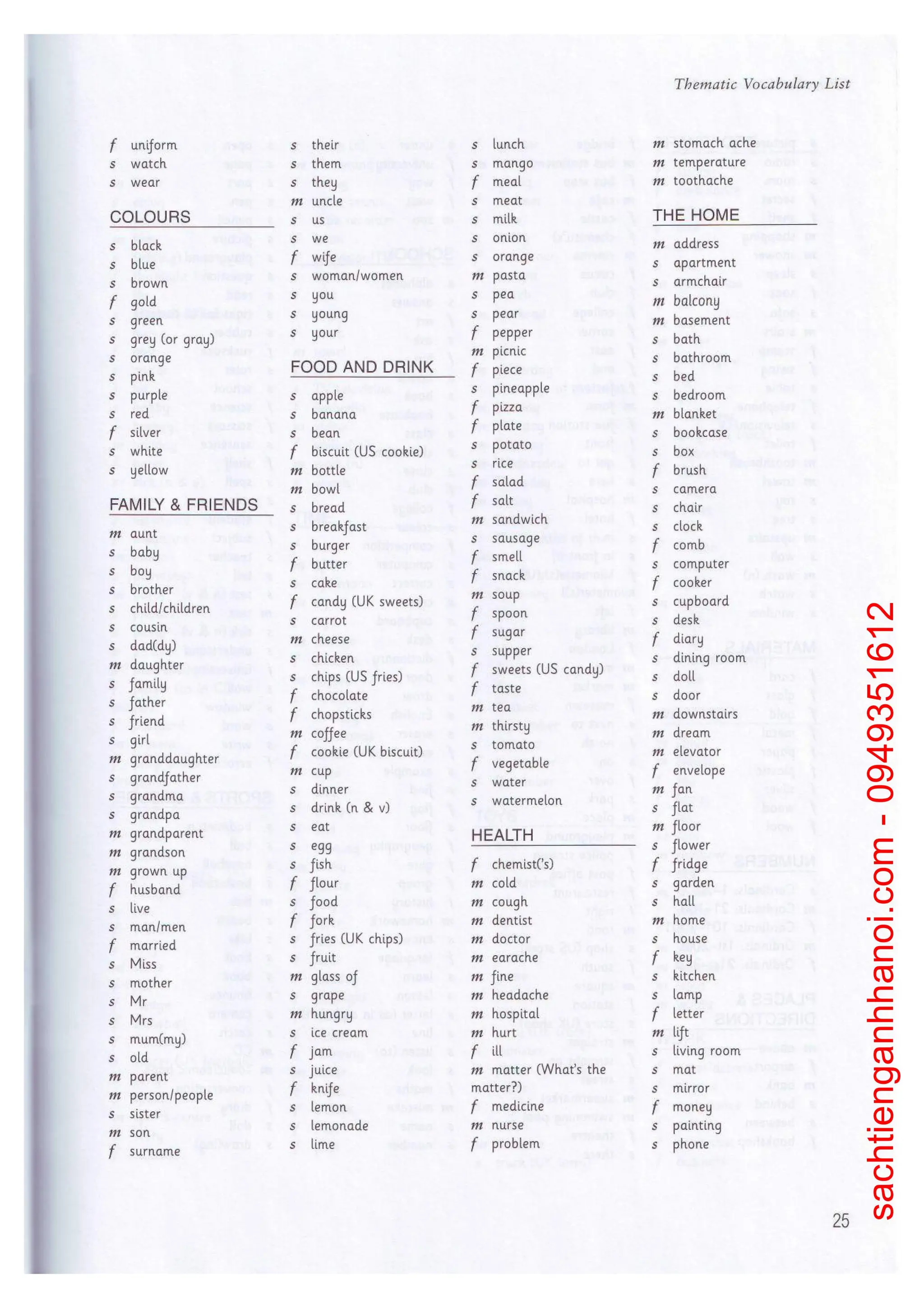 FLYER 2 - ANSWER KEY.pdf( Tờ rơi - đáp án) | PDF