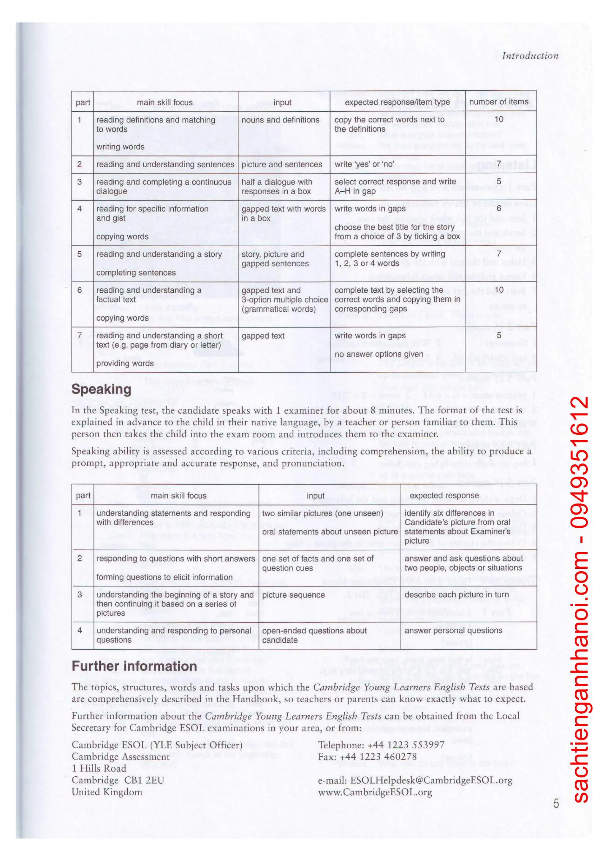 FLYER 2 - ANSWER KEY.pdf( Tờ rơi - đáp án) | PDF