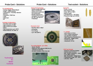 aps - product overview | PDF