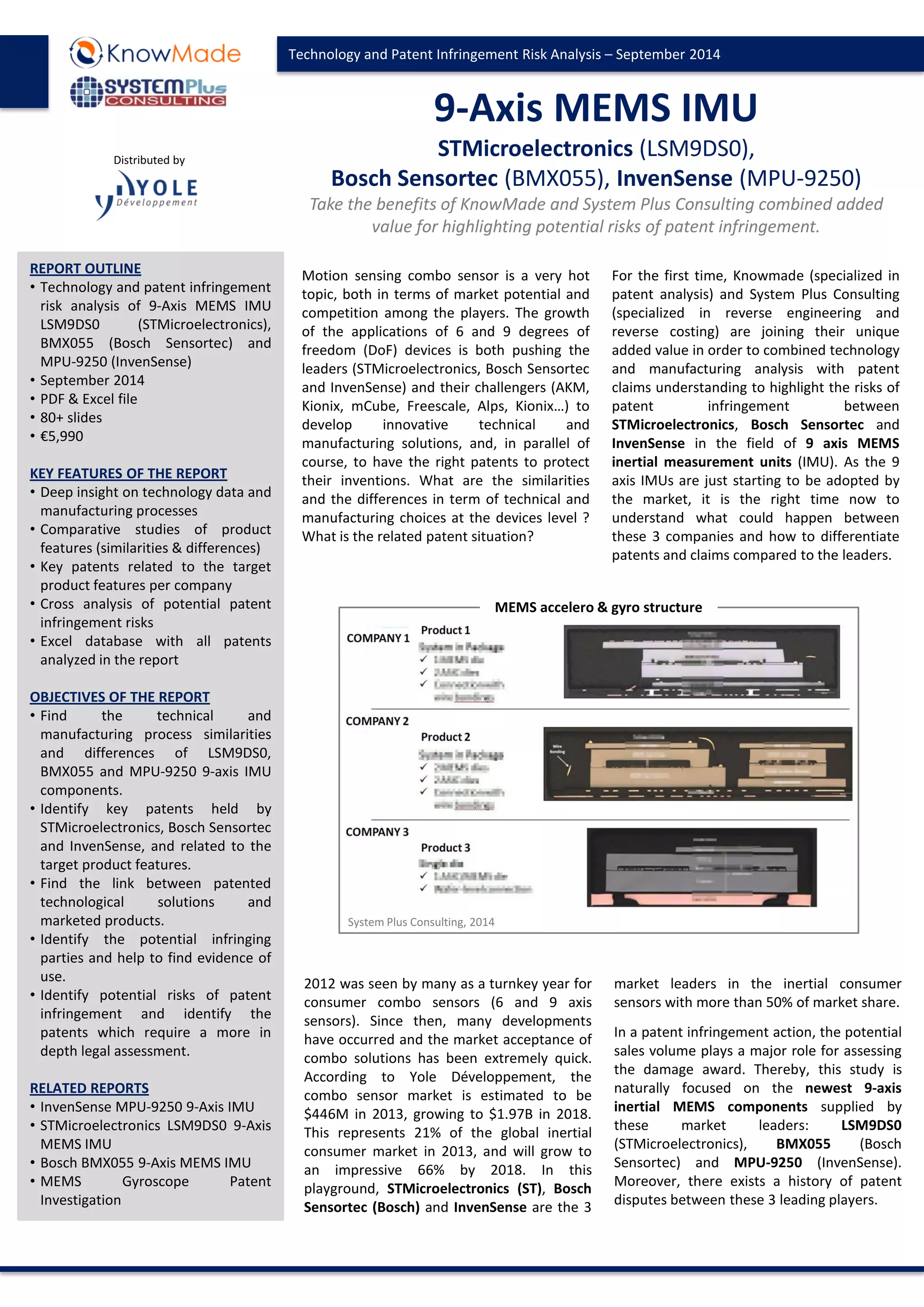 Flyer 9-Axis MEMS IMU STMicroelectronics (LSM9DS0), Bosch Sensortec (BMX055), InvenSense (MPU ...