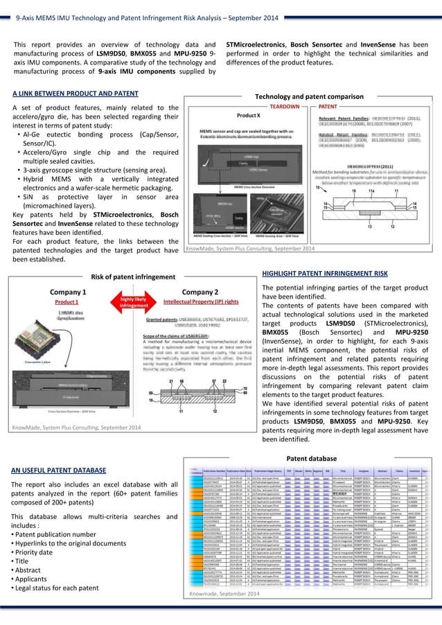 Flyer 9-Axis MEMS IMU STMicroelectronics (LSM9DS0), Bosch Sensortec (BMX055), InvenSense (MPU ...