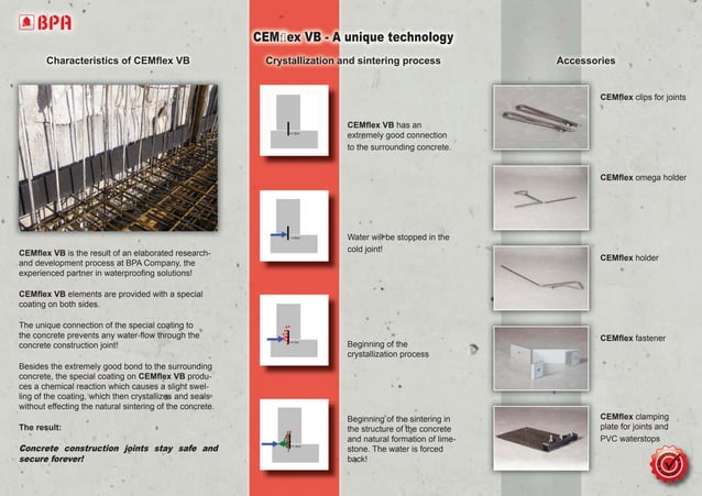Flyer CEMflex englisch | PPT