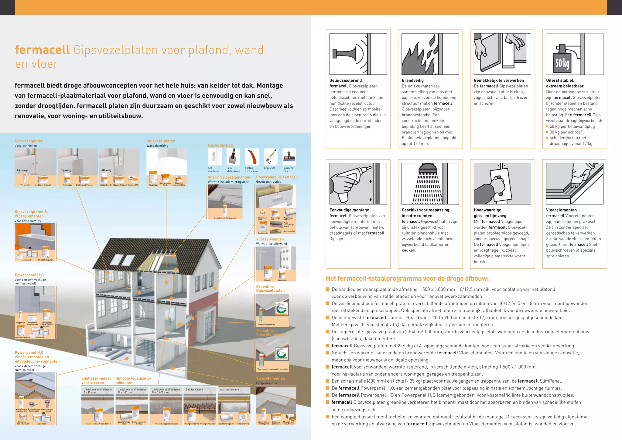 Flyer fermacell Gipsvezelplaten voor plafond, wand en vloer | PDF