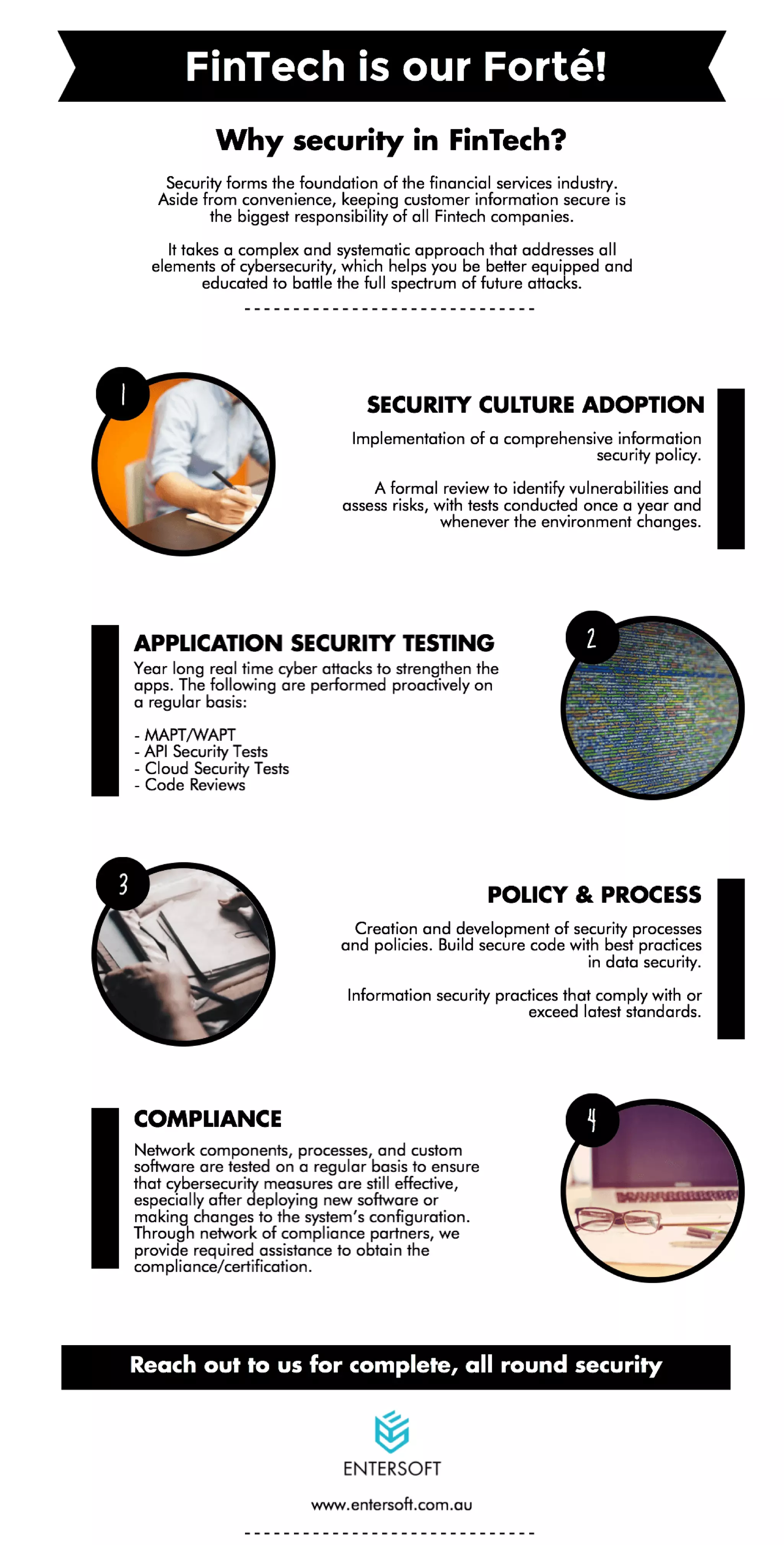 Fintech security | PDF