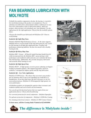 Ceiling Fan Bearings Lubrication | PDF