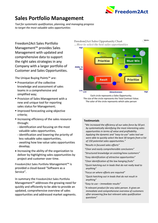 Freedom2act Sales Portfolio Management | PDF
