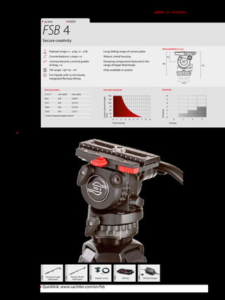 Sachtler FSB 4 | PDF