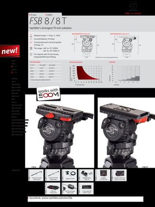 Sachtler FSB 8 | PDF | Cameras and Camcorders | Consumer Electronics