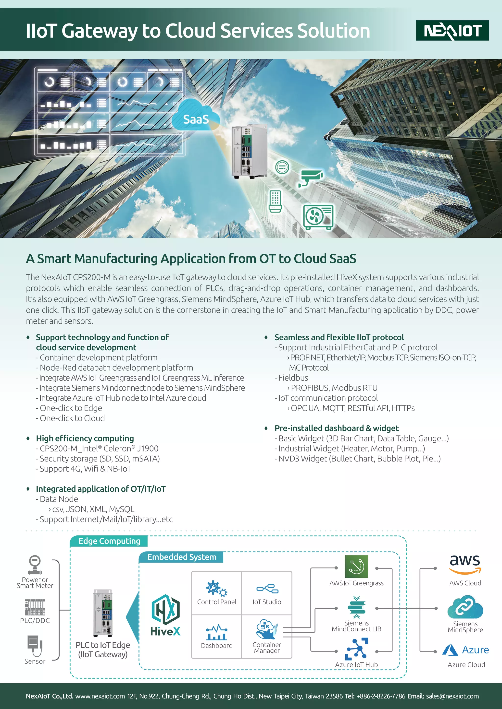 [Flyer] nex a iot_iiot gateway to cloud services solution_en_20200817 | PDF