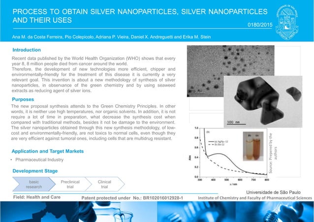PROCESS TO OBTAIN SILVER NANOPARTICLES, SILVER NANOPARTICLES AND THEIR ...