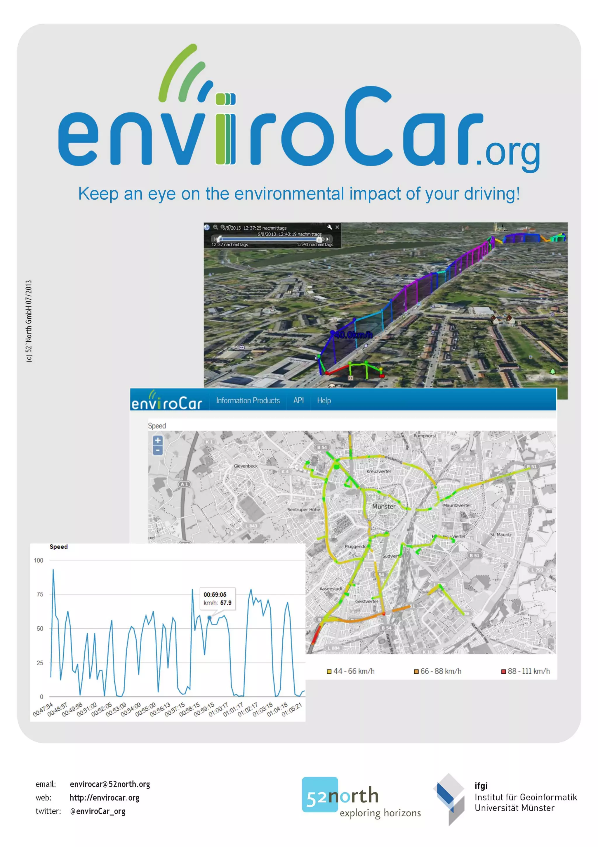 enviroCar Flyer | PDF