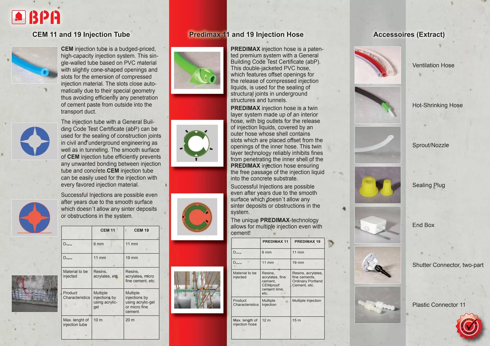 Flyer predimax and cem englisch | PDF