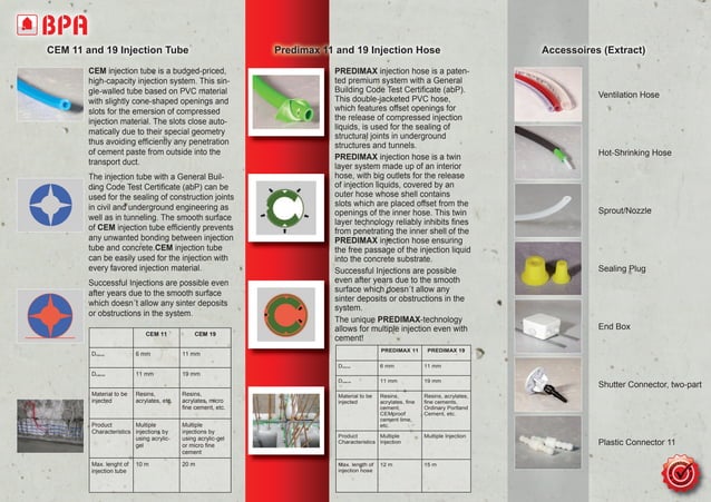 Flyer predimax and cem englisch | PPT