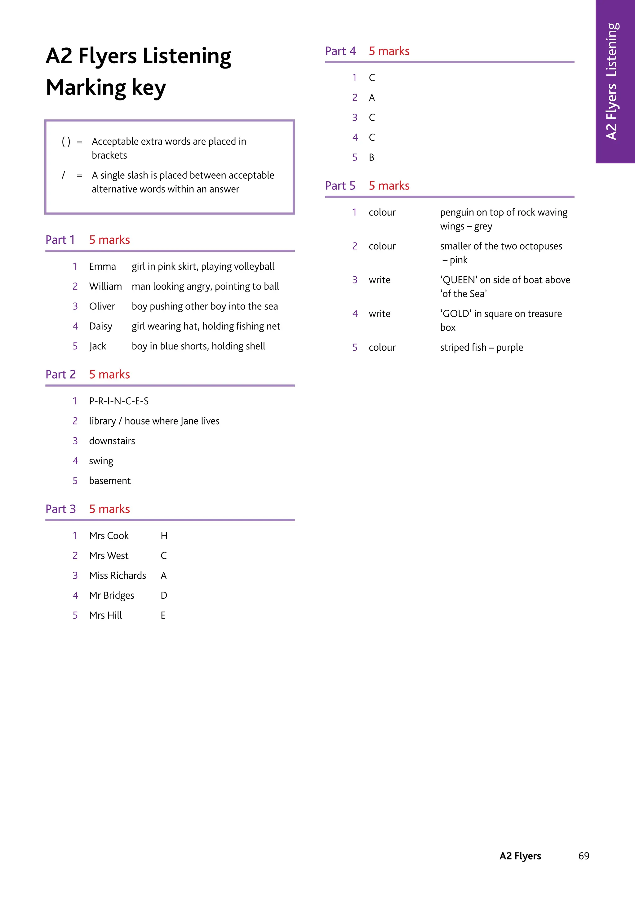 Flyers Sample Test 2 by Cambrudge Assessment | PDF
