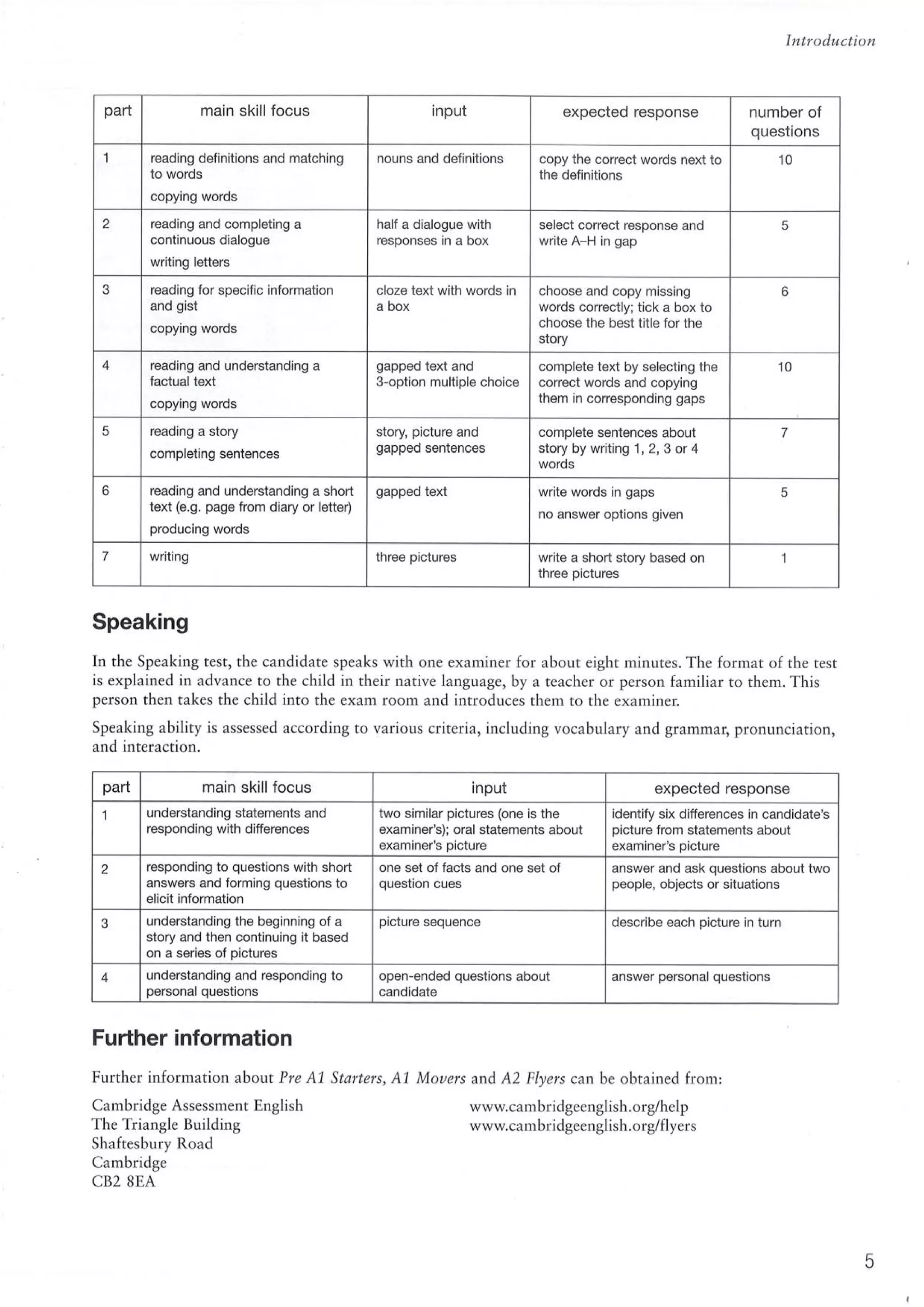 Flyers 3 answer booklet 2019.pdf