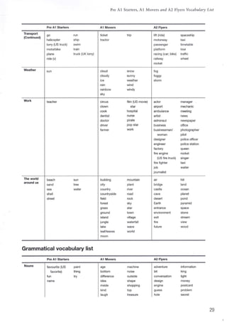 Flyers 3 answer booklet 2019.pdf