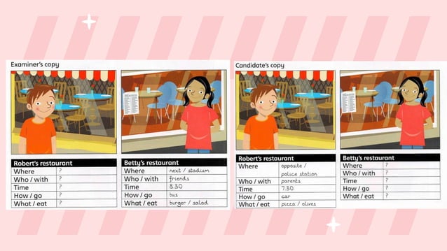 FLYERS CAMBRIDGE SPEAKING TEST FOR STUDENTS | PPTX