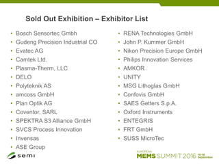 SEMI European Mems Summit 2016 - Flyer | PPT