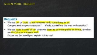 Flyers Grammar -- Modal verb.pptx